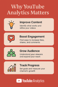 How to Use YouTube Analytics to Track View Performance